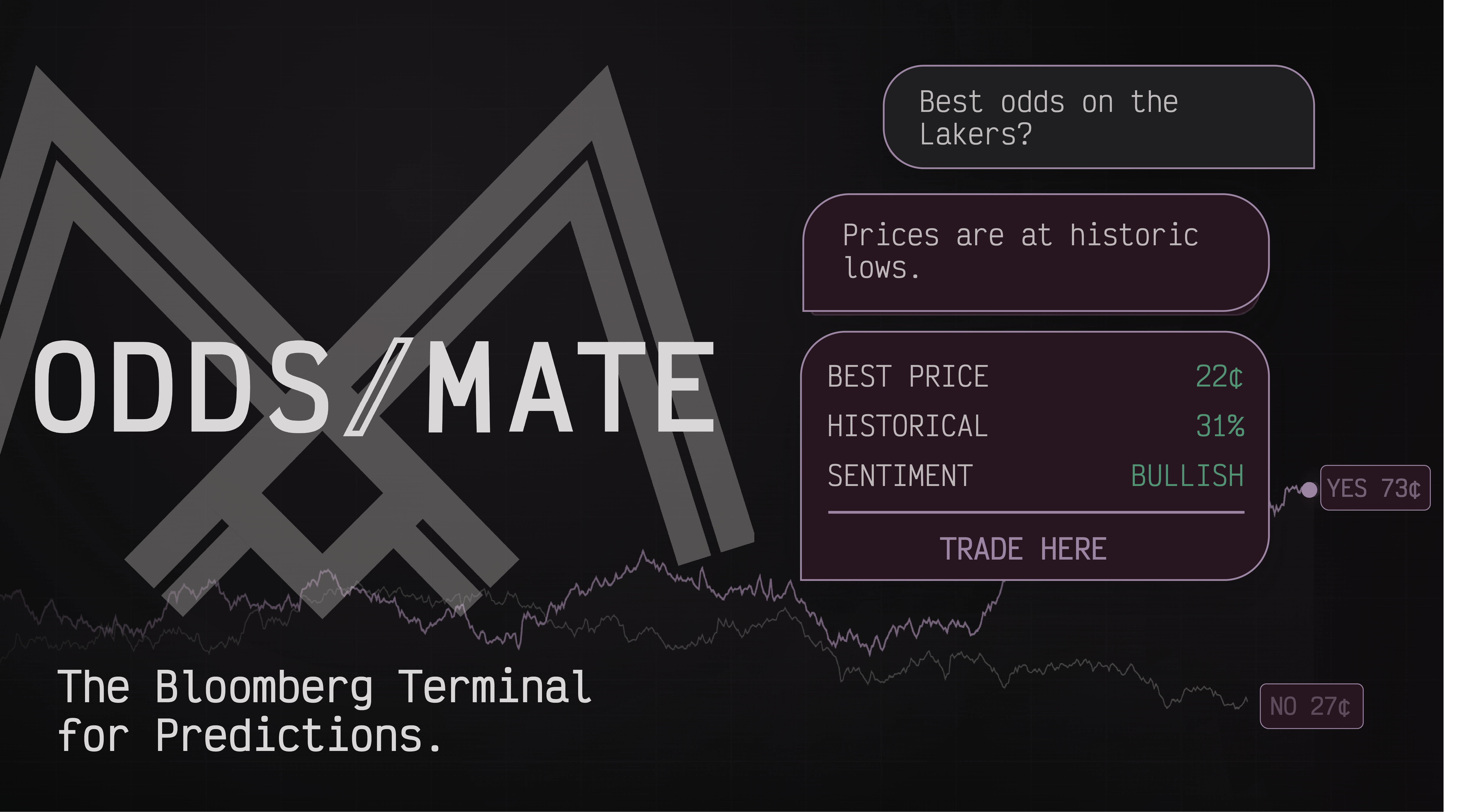 ODDS/MATE - The Bloomberg Terminal for Prediction Markets.